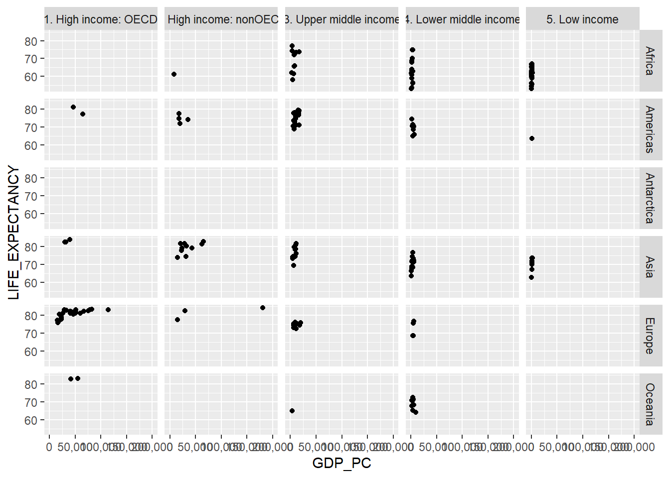 09_clase_ggplot2-plotly