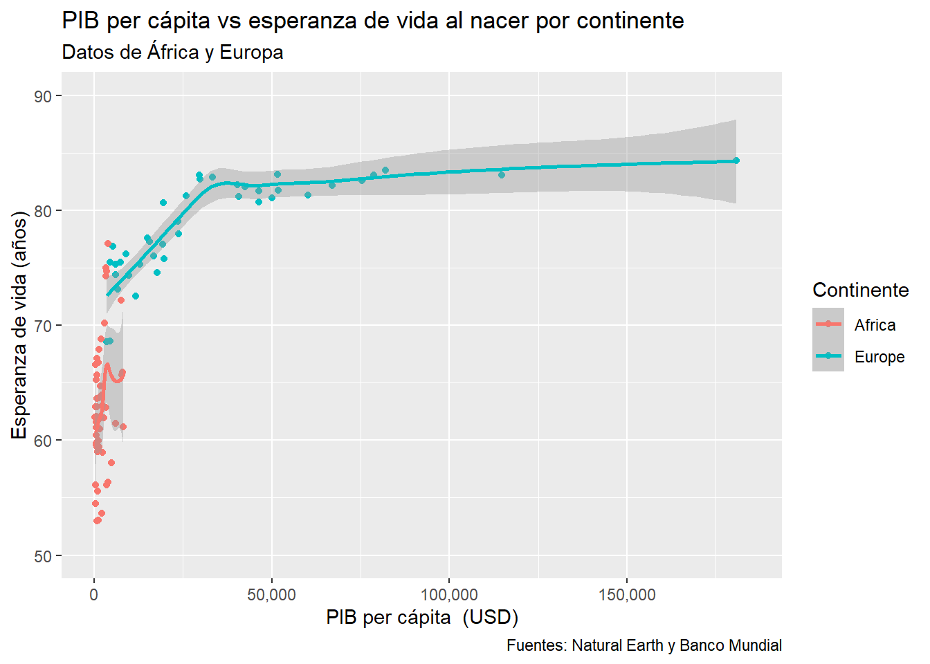 09_clase_ggplot2-plotly
