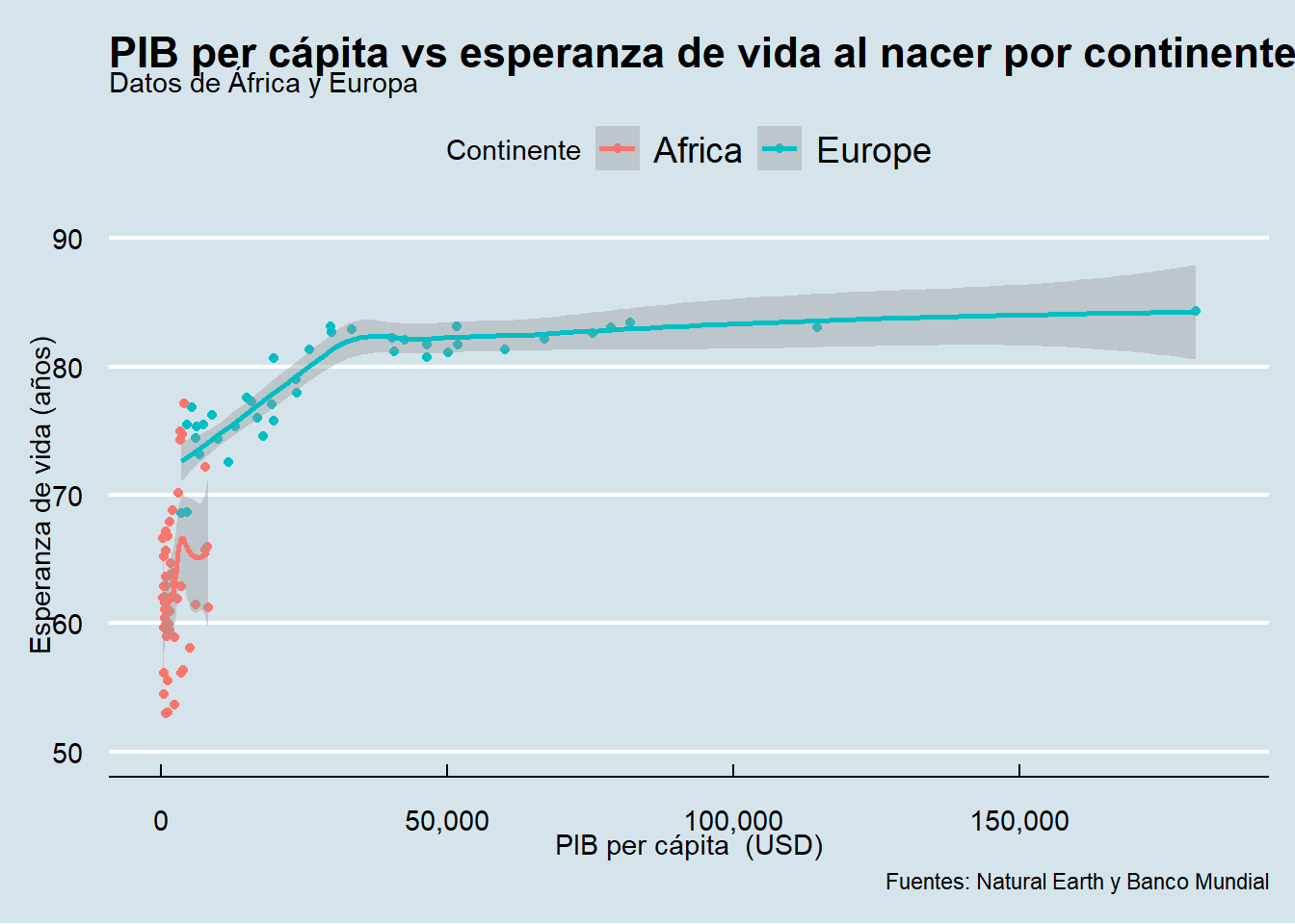09_clase_ggplot2-plotly