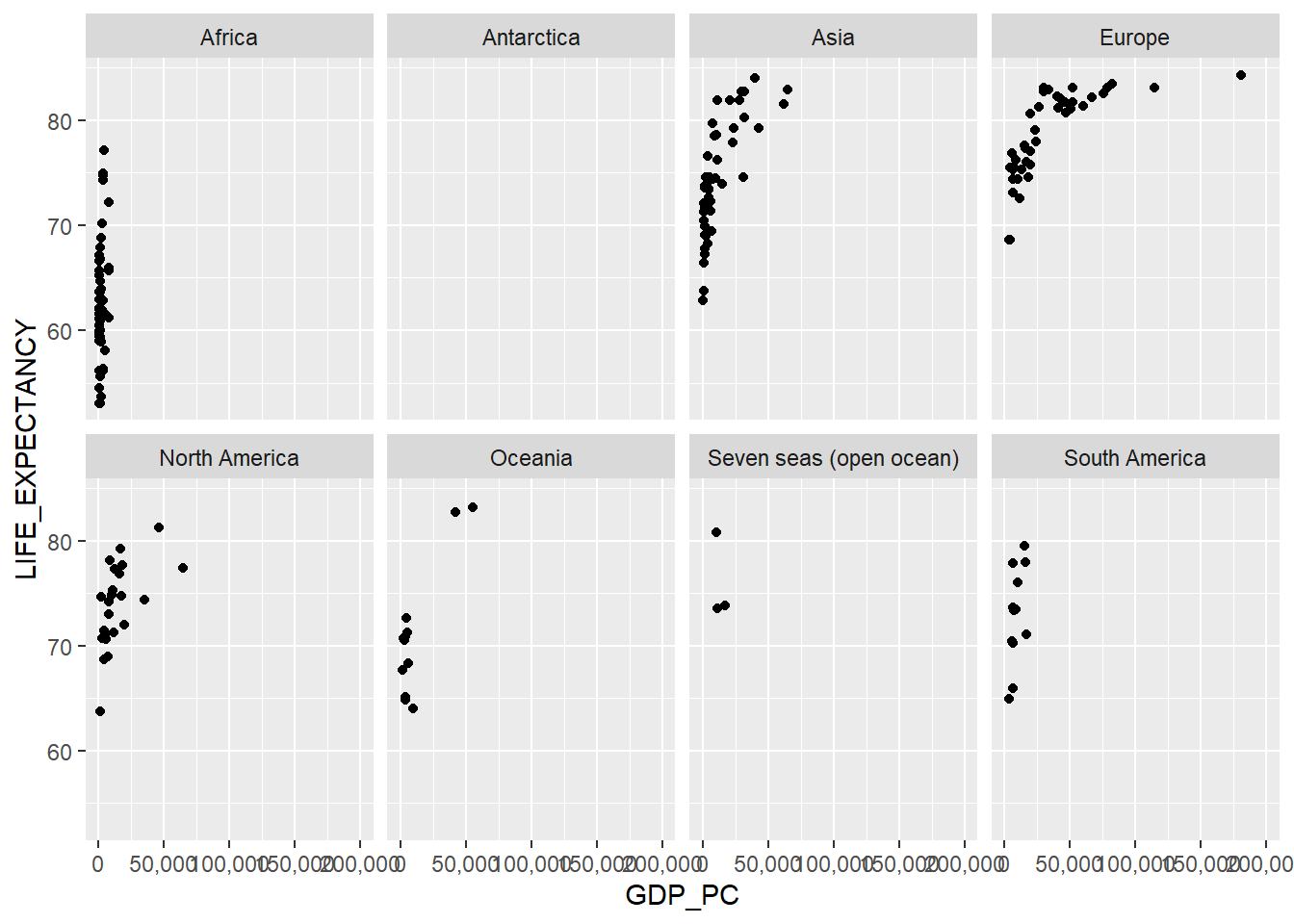 09_clase_ggplot2-plotly