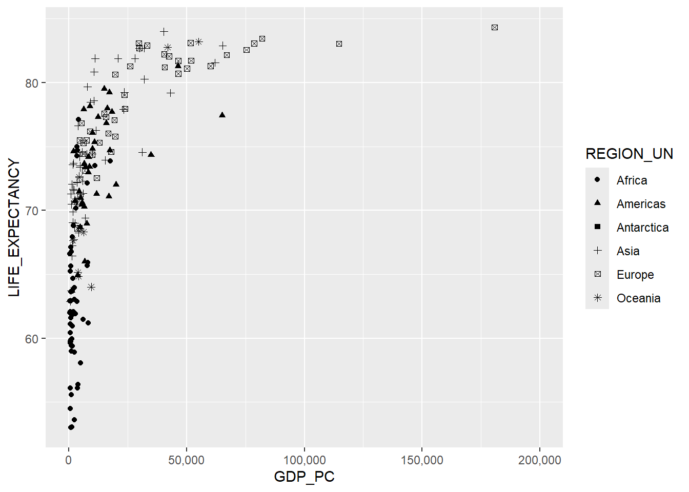 09_clase_ggplot2-plotly